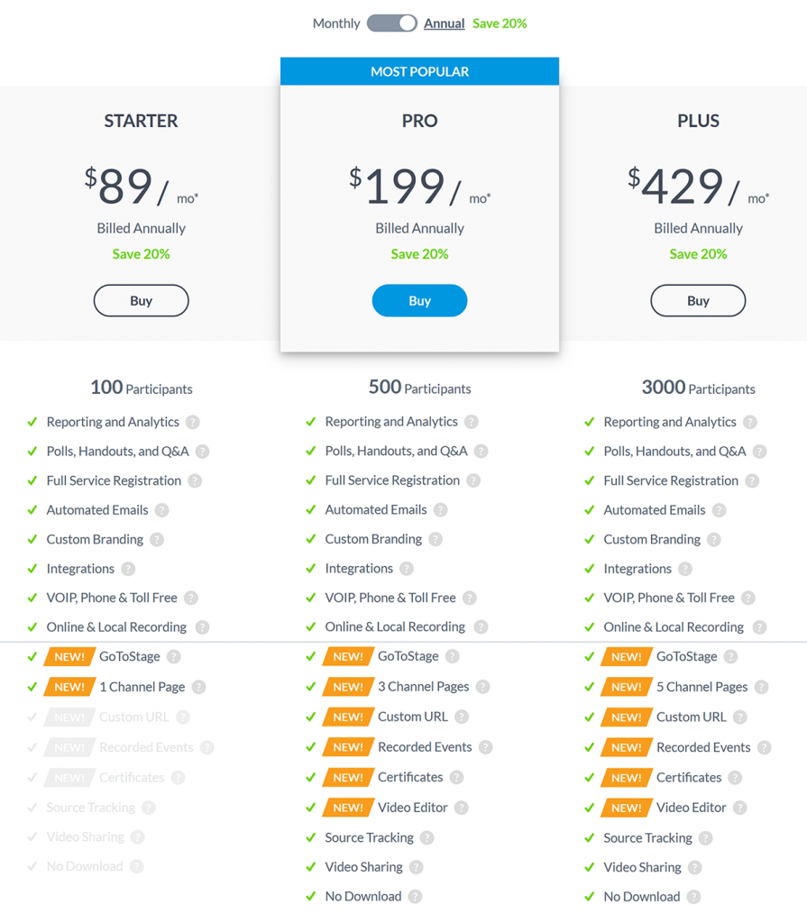 GoToWebinar Review: Should You Still Be Using it in 2019? – ActiveGrowth