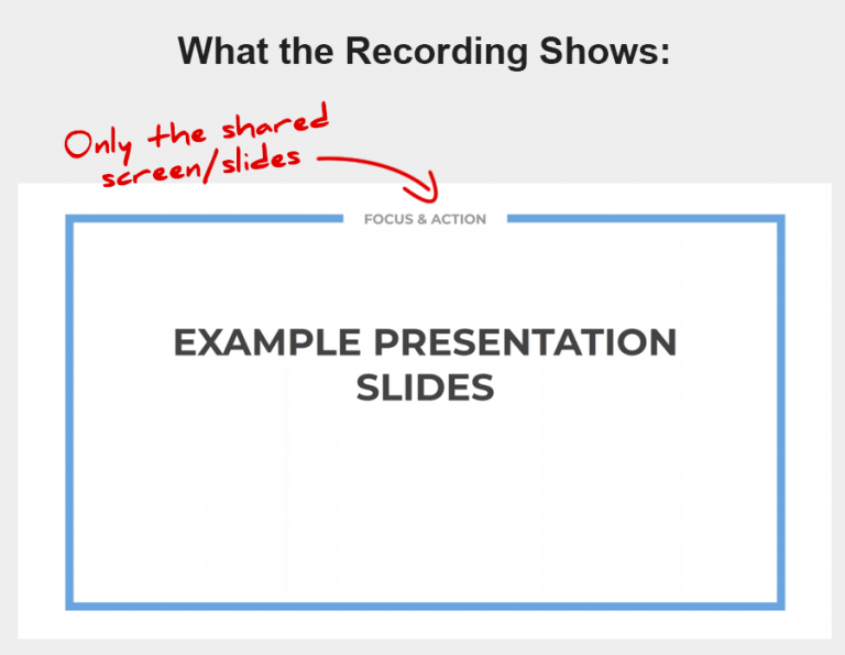 GoToWebinar Review: Should You Still Be Using it in 2019? – ActiveGrowth