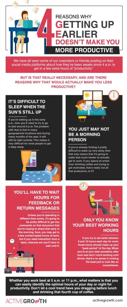 Why Getting Up Earlier Doesn’t Make You More Productive – ActiveGrowth